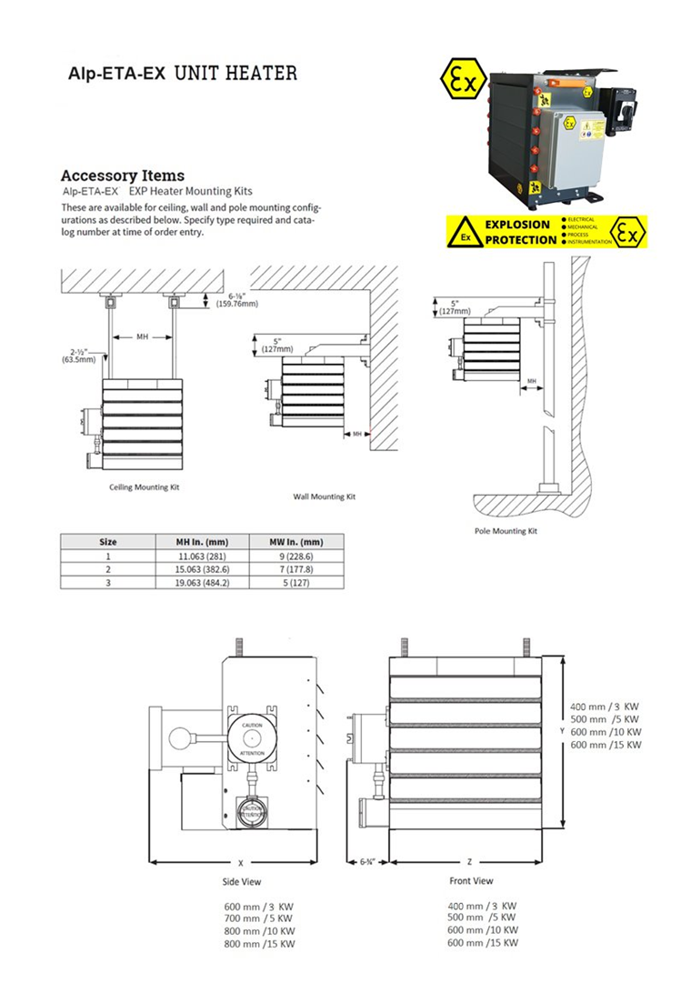 Alp-ETA-EX30 Heater Unit Ex Proof Fanlı Isıtıcı 30KW 4.000m3/h – Alfa Jet